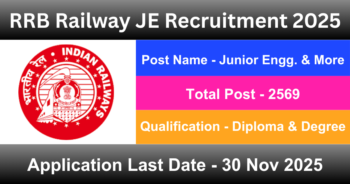 RRB Railway Junior Engineer (JE) Recruitment 2025 - Latest Notification ...