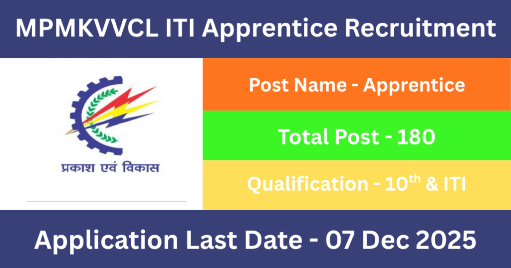 Latest MPMKVVCL ITI Apprentice Recruitment 2025 Notification